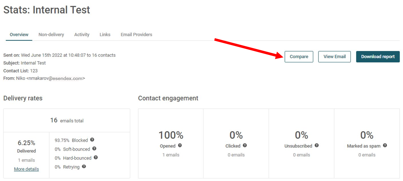 Campaign Comparison - Esendex Support