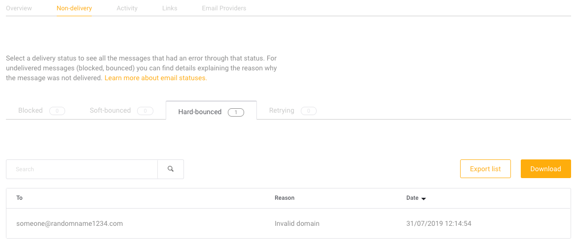 Campaign Stats & Dashboard - Esendex Support